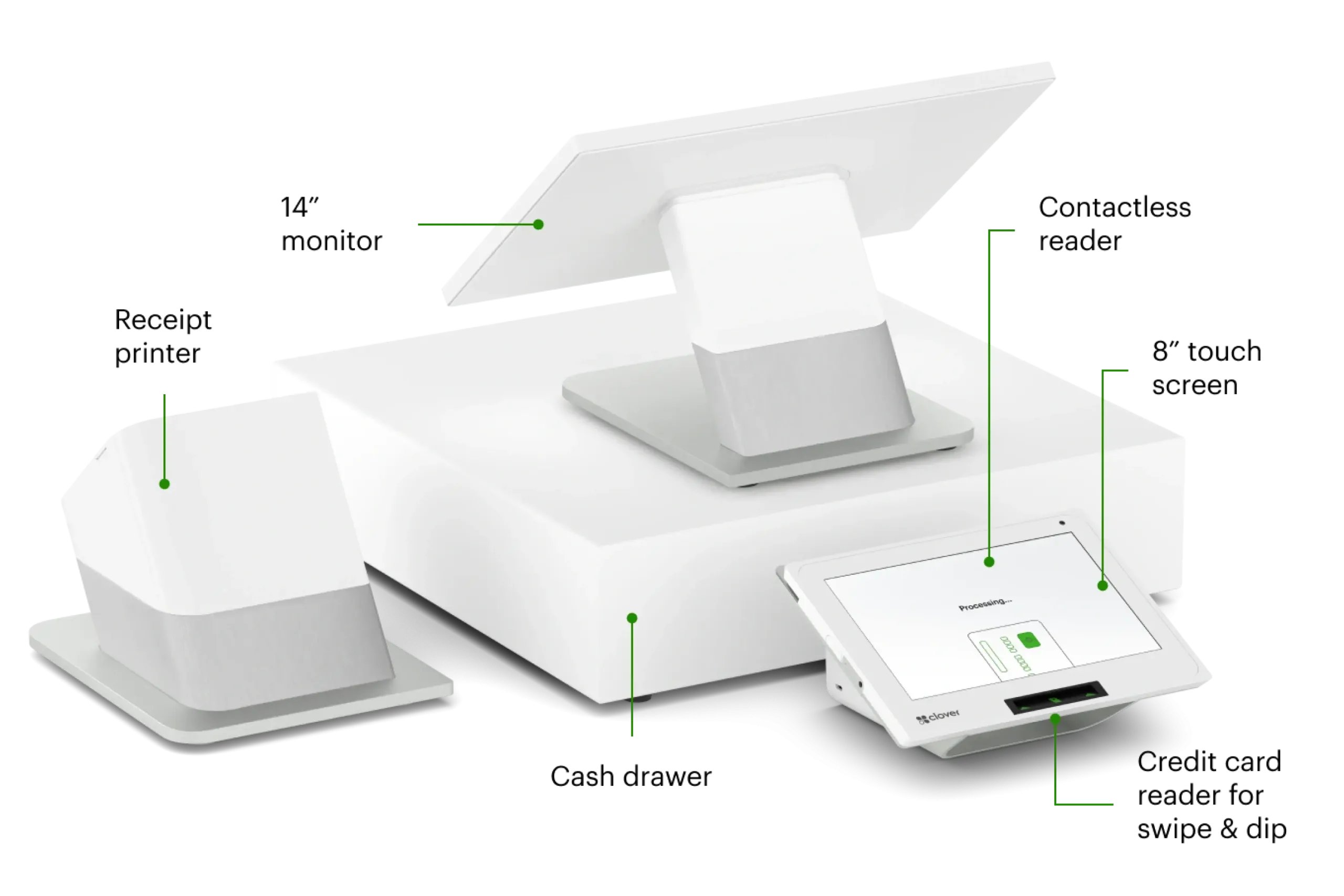 Sample Product 1 - AMP Payment Systems